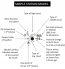 Lab 04: Weather Forecasting – Laboratory Manual for Introduction to ...