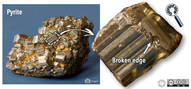 Physical Properties of Minerals – Laboratory Manual for Earth Science