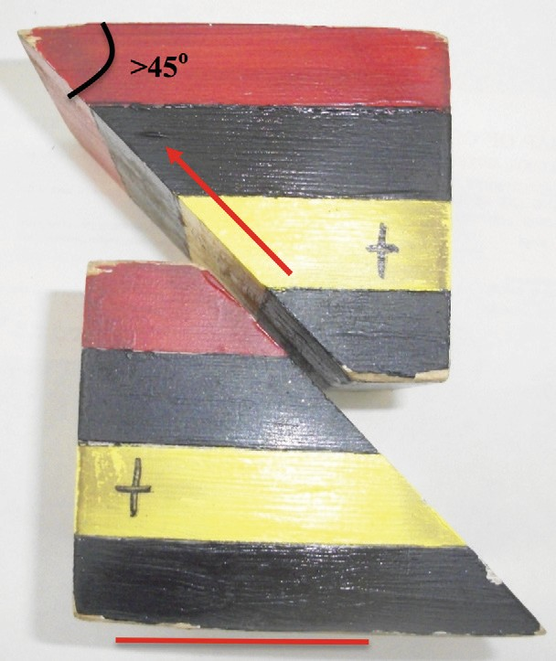 Overview of Folds, Faults, and Unconformities – Laboratory Manual for ...