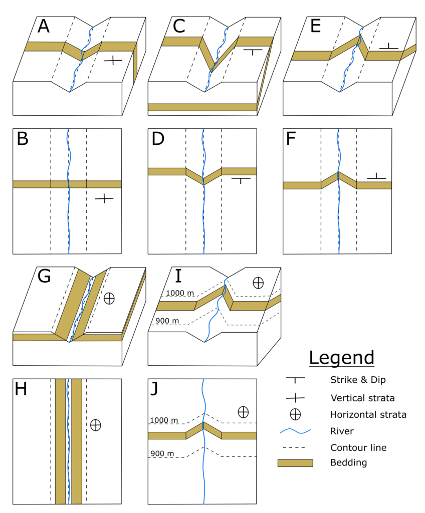 Overview of Strike, Dip, and Structural Cross-Sections – Laboratory ...
