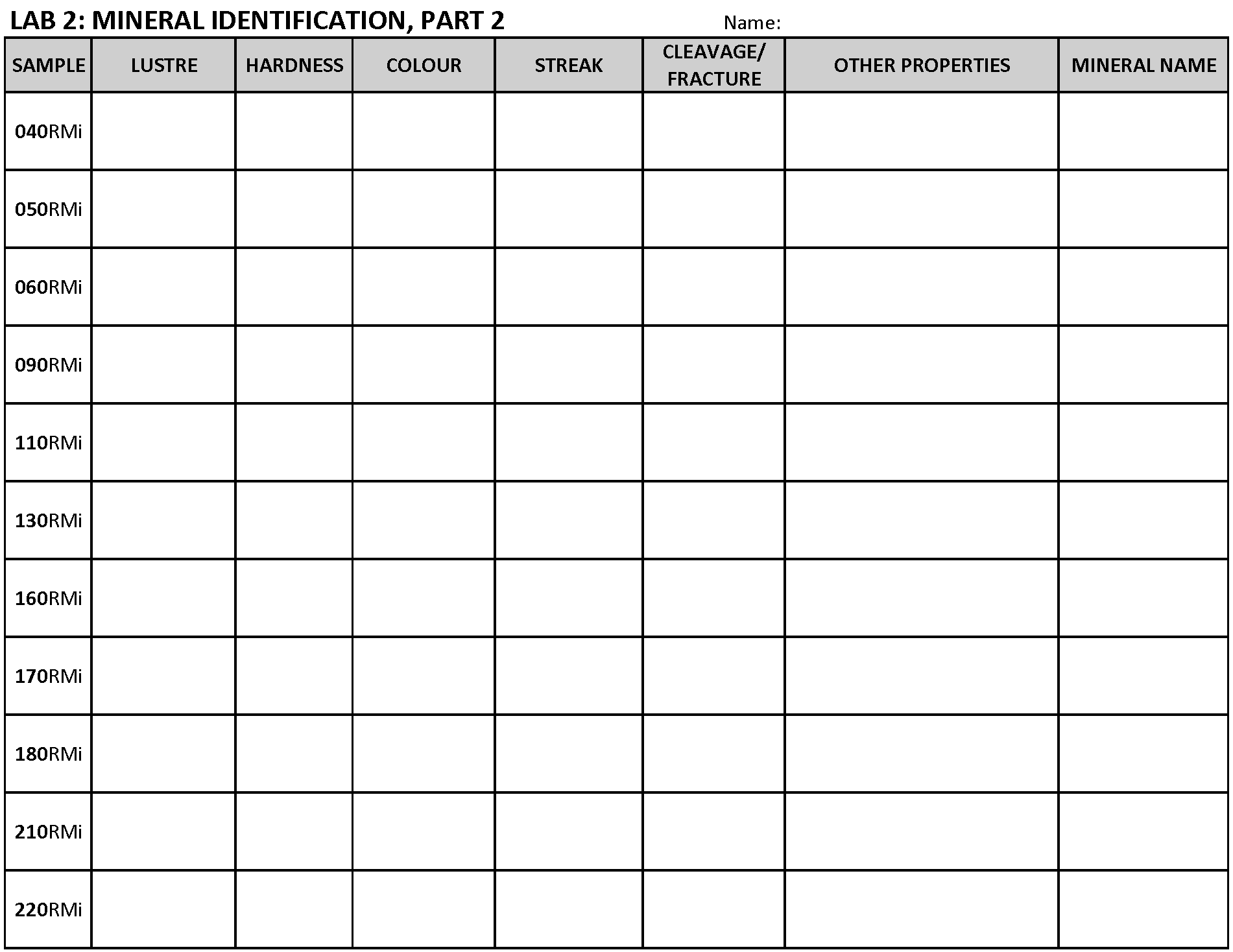 Lab 2 Activity – Laboratory Manual for Earth Science
