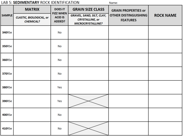 Lab 5 Activity – Laboratory Manual for Earth Science