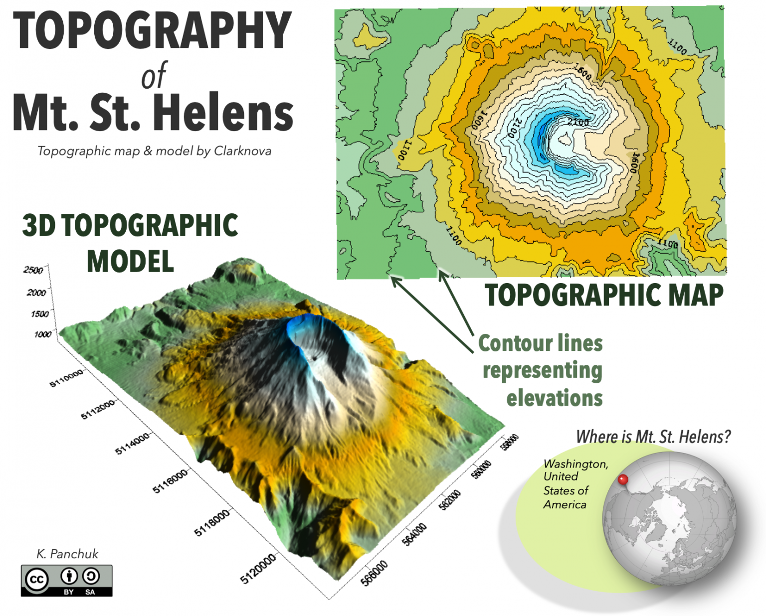 Chapter 6. Topographic Maps – Laboratory Manual for Earth Science (2Ed)