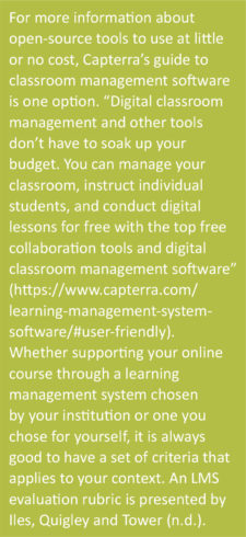 CHAPTER 4: Designing for Blended Learning – Guide to Blended Learning