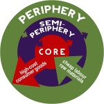 Chapter 5: Social Stratification – What Determines Your Culture? – A ...