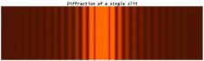 3.6 Single Slit Diffraction – Douglas College Physics 1207