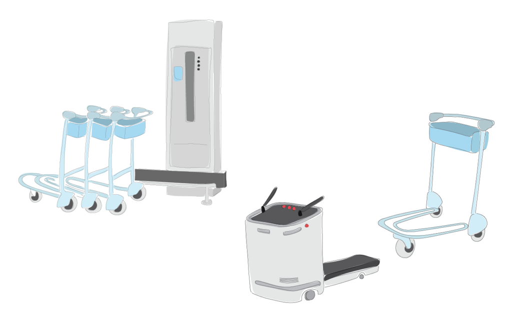 Chapter 1: IoT Use Cases – IoT Use Cases and Technologies