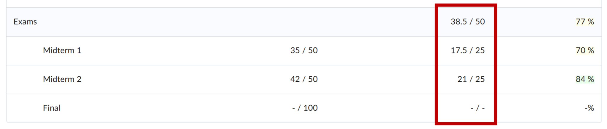 Grades Setup Wizard – Quick Start Guides for EdTech Tools