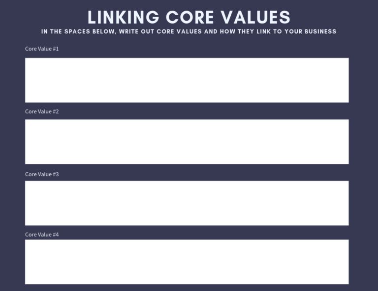 Connecting your values to your business – Entrepreneurial Leadership ...