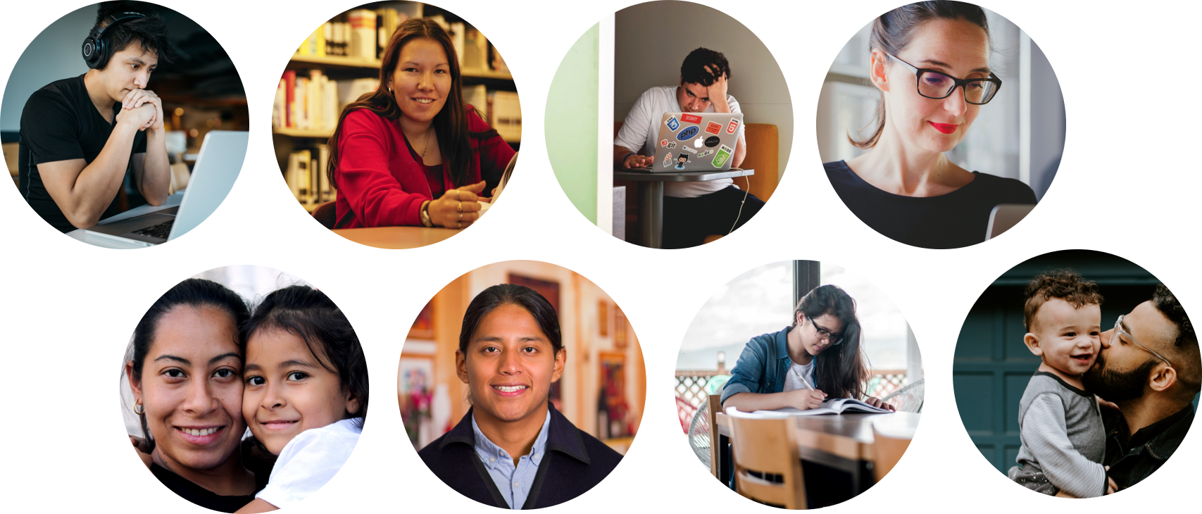 Chapter 2: Learner Profiles – Learning To Learn Online