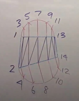 Round to Round/Round Taper on a Pitch – Pattern Development: Sheet ...
