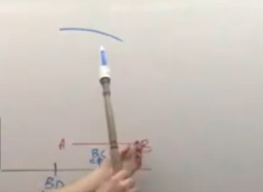 Drop Elbow – Pattern Development: Sheet Metal Level 2