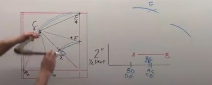 Drop Elbow – Pattern Development: Sheet Metal Level 2