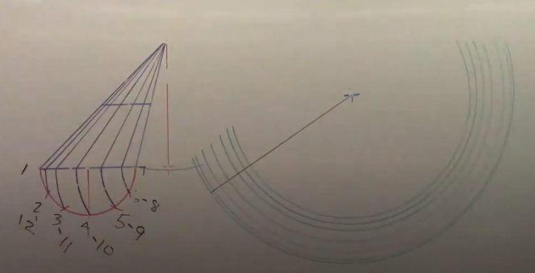 Scalene Cone – Pattern Development: Sheet Metal Level 2