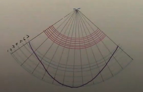 Scalene Cone – Pattern Development: Sheet Metal Level 2