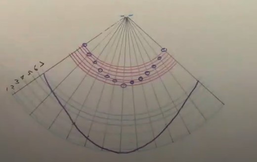 Scalene Cone – Pattern Development: Sheet Metal Level 2