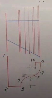 Gutter Miter – Pattern Development: Sheet Metal Level 2