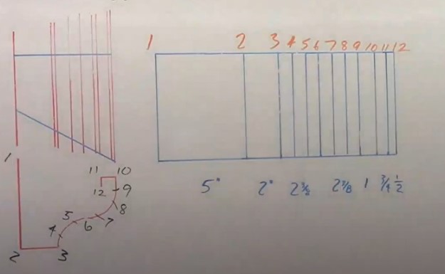 Gutter Miter – Pattern Development: Sheet Metal Level 2