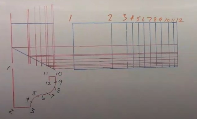 Gutter Miter – Pattern Development: Sheet Metal Level 2
