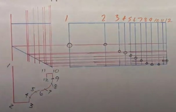 Gutter Miter – Pattern Development: Sheet Metal Level 2