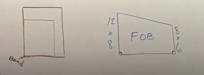 3 Piece Transition – Pattern Development: Sheet Metal Level 3