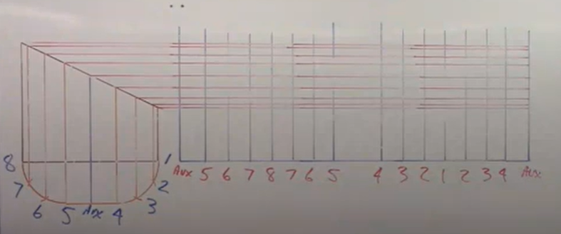 Oblong Elbow – Pattern Development: Sheet Metal Level 3