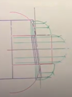 Tee on a Taper – Pattern Development: Sheet Metal Level 3