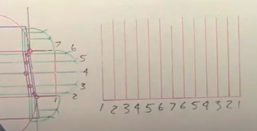 Tee on a Taper – Pattern Development: Sheet Metal Level 3