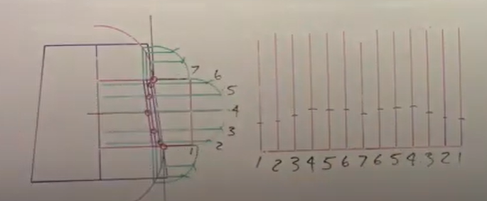 Tee on a Taper – Pattern Development: Sheet Metal Level 3