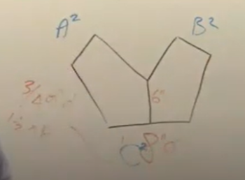 Round Y-Branch – Pattern Development: Sheet Metal Level 3