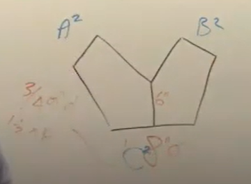 Round Y-Branch – Pattern Development: Sheet Metal Level 3