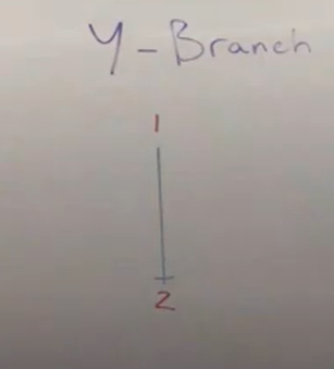 Round Y-Branch – Pattern Development: Sheet Metal Level 3