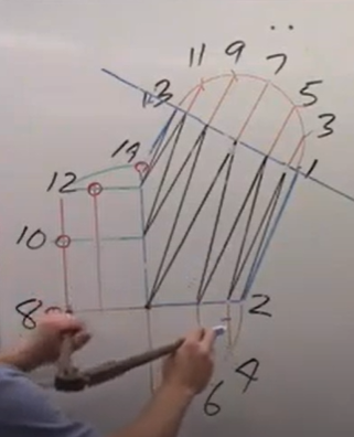 Round Y-Branch – Pattern Development: Sheet Metal Level 3