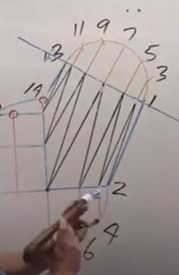 Round Y-Branch – Pattern Development: Sheet Metal Level 3
