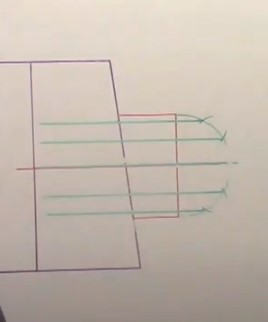 Tee on a Taper – Pattern Development: Sheet Metal Level 4