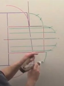 Tee on a Taper – Pattern Development: Sheet Metal Level 4