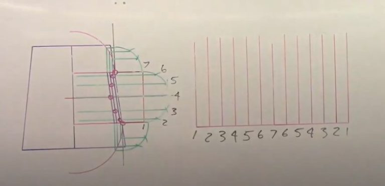 Tee on a Taper – Pattern Development: Sheet Metal Level 4