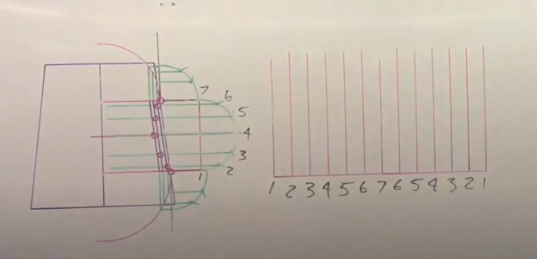 Tee on a Taper – Pattern Development: Sheet Metal Level 4
