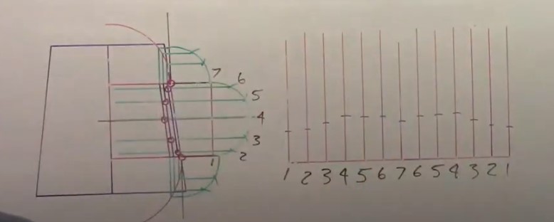 Tee on a Taper – Pattern Development: Sheet Metal Level 4