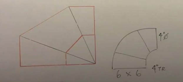 Square to Round Elbow-3 Piece – Pattern Development: Sheet Metal Level 4