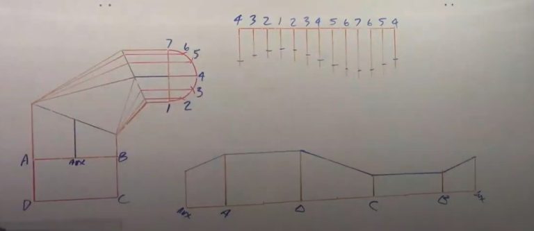Square to Round Elbow-3 Piece – Pattern Development: Sheet Metal Level 4