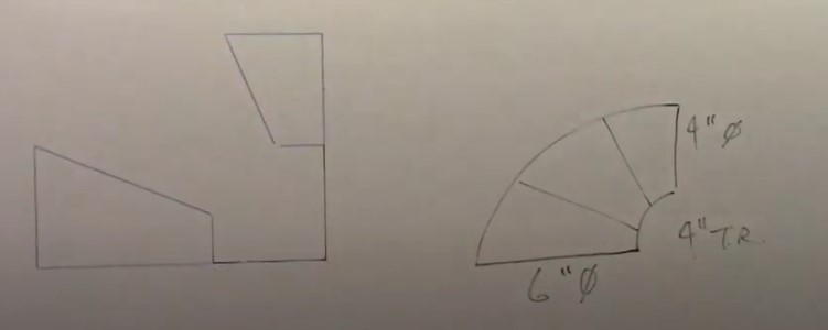 Round Tapering Elbow-3 Piece – Pattern Development: Sheet Metal Level 4