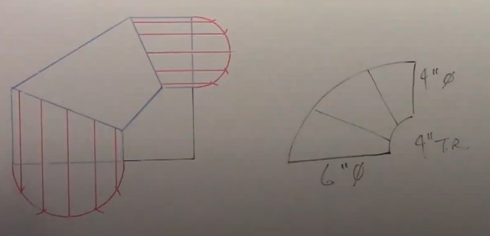Round Tapering Elbow-3 Piece – Pattern Development: Sheet Metal Level 4