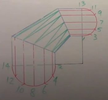Round Tapering Elbow-3 Piece – Pattern Development: Sheet Metal Level 4