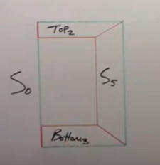 4 Piece Transition – Pattern Development: Sheet Metal Level 4