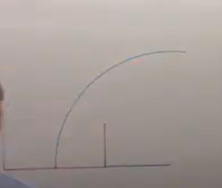 Multi-piece Tapering Elbows-4 or More Pieces – Pattern Development ...