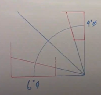 Multi-piece Tapering Elbows-4 or More Pieces – Pattern Development ...