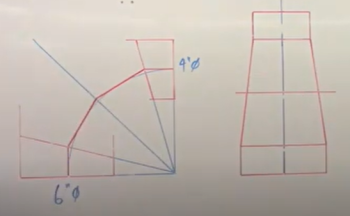Multi-piece Tapering Elbows-4 or More Pieces – Pattern Development ...