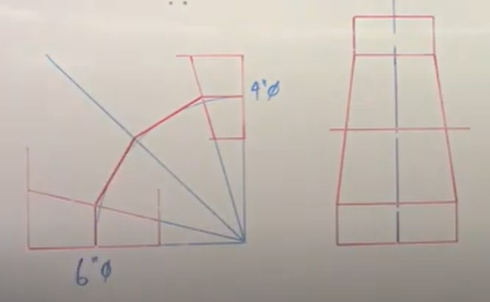 Multi-piece Tapering Elbows-4 or More Pieces – Pattern Development ...