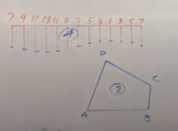 Multi-piece Tapering Elbows-4 or More Pieces – Pattern Development ...